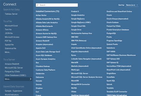 How To Create A Word Cloud In Tableau Tips And Tricks Monocroft
