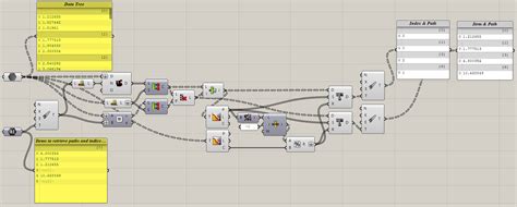 Find Tree Branch And Index Grasshopper Mcneel Forum