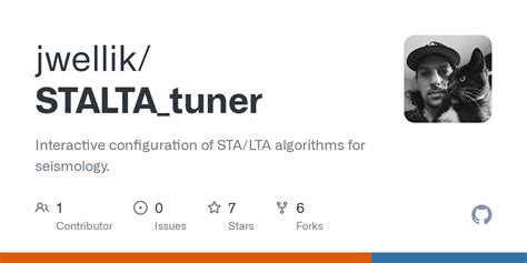 Github Jwellikstaltatuner Interactive Configuration Of Stalta Algorithms For Seismology
