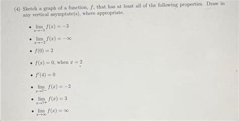 Solved 4 ﻿sketch A Graph Of A Function F ﻿that Has At