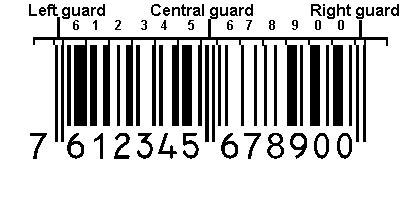 Composing An EAN13 Barcode Info Gomaro S A
