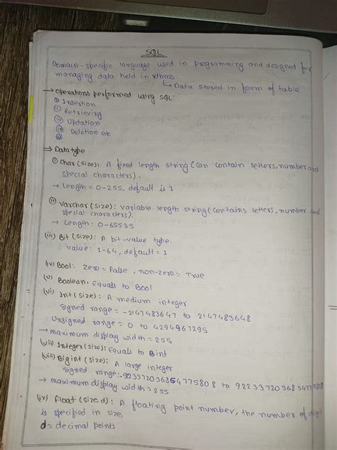 Dbms Leetcode W3school Datascience Softwaredevelopment Sandeep