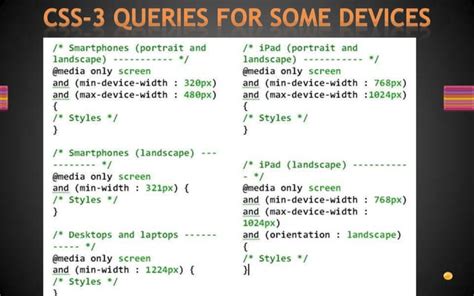 Responsive Web Design Ppt Pptx