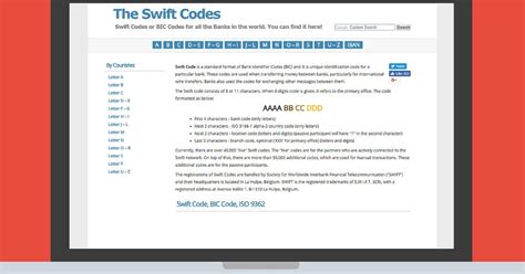 Meps Bank Routing Code Maybank Bank Ang Systems Sdn Bhd Jacques Feil
