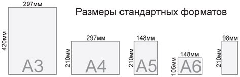 Рекламные листовки