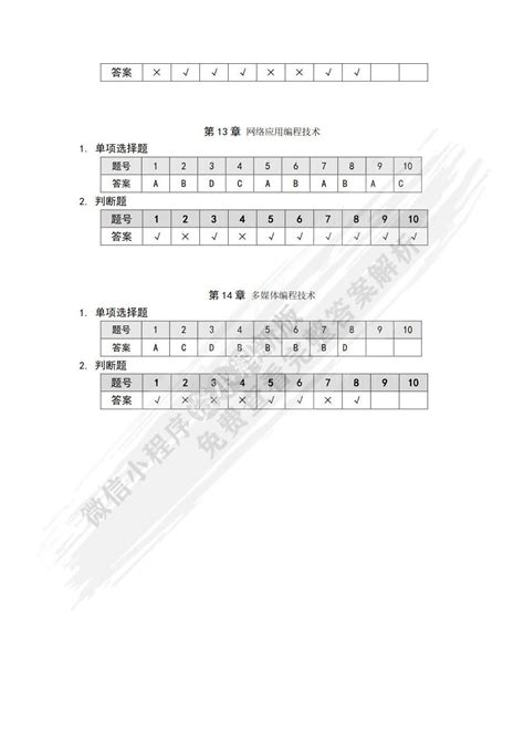 Visual C Net