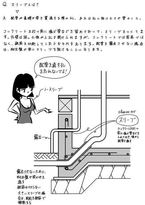 Images of べた基礎 JapaneseClass jp