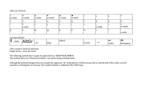 Old Hungarian Layout Required There Are Implementations For Linuxes In