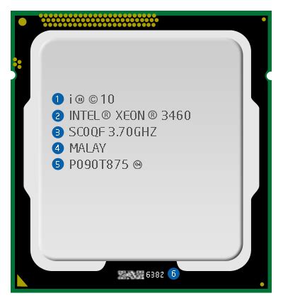 Identifying Intel® Xeon® Processor Markings for Warranty Requests