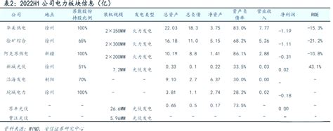 徐州矿务集团（徐矿集团）全面解析：业务布局、盈利状况及未来展望