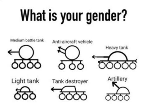 Top Memes De Tanques En Español Memedroid