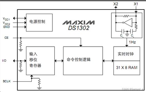 基于51单片机的ds1302涓流充电计时芯片详细学习（时钟制作）ds1302涓流充电功能怎么实现 Csdn博客