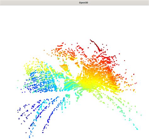 convert kitti velodyne bin to open3d pcd · github