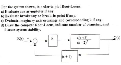 for the system shown in order to plot root locus a