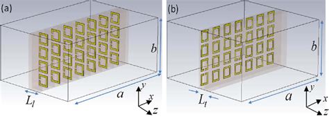 Figure 2 From Effective Constitutive Parameters Retrieval Method For Bianisotropic Metamaterials