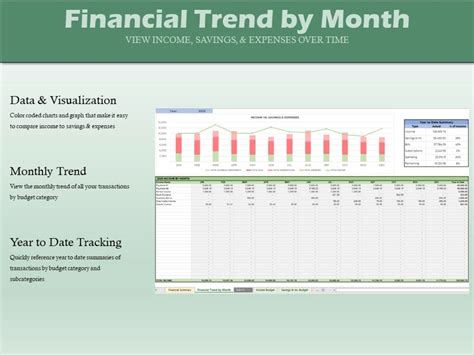 Simple Personal Budget Tracker For Beginners Etsy