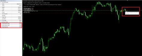 Fxce Ea Indicator Position Of Candle