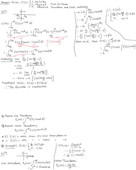Fourier Vi Pdf