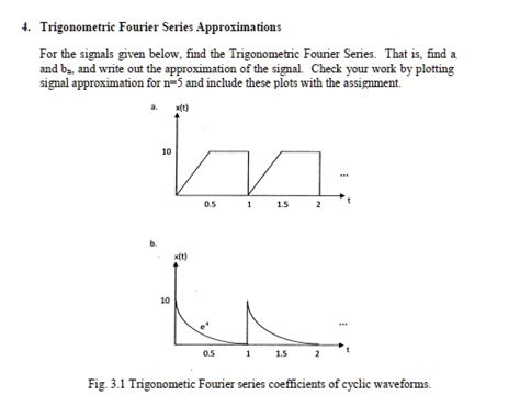 Solved Trigonometric Fourier Series Approximations For The Signals