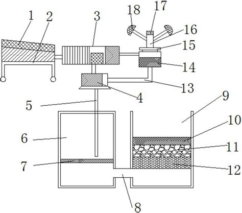 一种绿色灌溉系统的制作方法