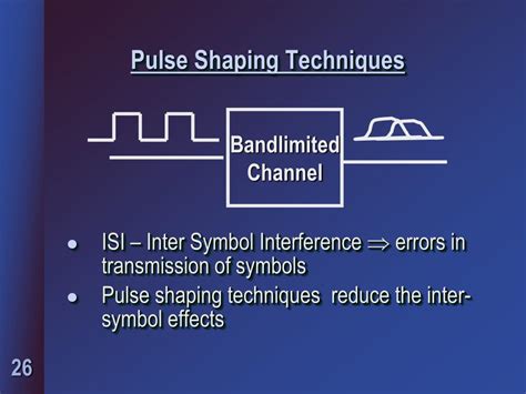 Ppt Modulation Techniques For Mobile Radio Powerpoint Presentation Free Download Id 6035831