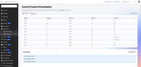 Datagrid Virtualization Broken In Firefox Radzenblazor Components
