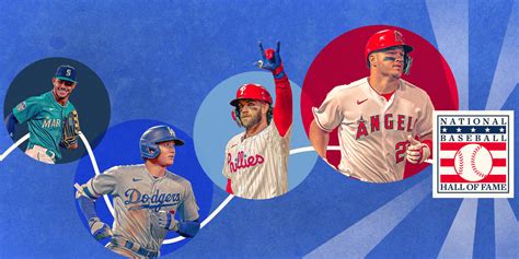 Potential Mlb Hall Of Famers Who Will Play In 2024