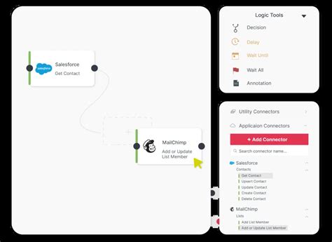 Utilising Embedded IPaaS To Transform Your Product Operations