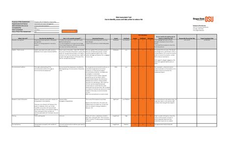 Risk Management Spreadsheet Template Pertaining To Risk Assessment Tool