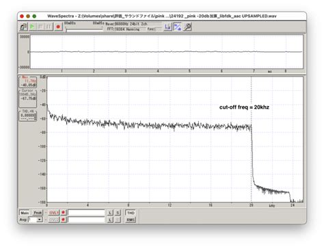 高品質でaac変換できると言われるffmpeg Libfdkaacエンコーダをハイレゾピュアー音源24bitで音質評価してみました。