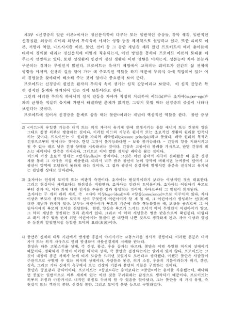 심리학자 지그문트 프로이트의 `정신분석 입문`에 대한 요약 및 분석 인문교육