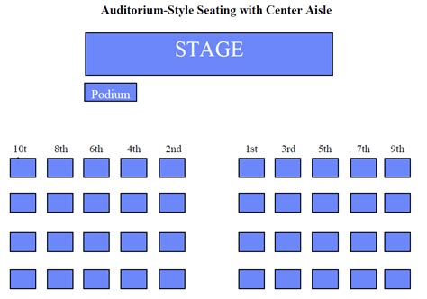 10 0 Seating Assignments USAF Protocol