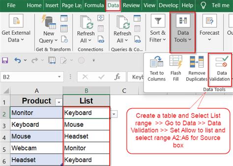 How To Add Item To Drop‑down List In Excel 5 Simple Ways Excel Insider