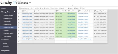 Installing DXD Cinchy Documentation