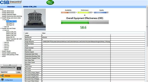 Csb System Erp Software From Csb System Compare With Hundreds Of Erp