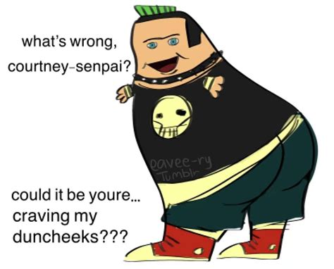 Duncan Icon Aesthetic Drama Funny Total Drama Island Total Drama
