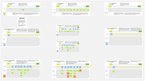 Relative Estimation Template Template Miroverse