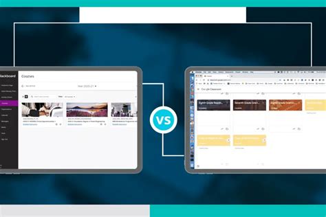 Canvas Lms Vs Moodle 2025 Comparison