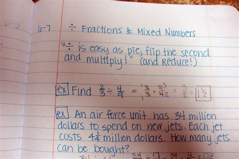 Math N Spire Math Notebook {notes}