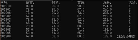 基于结构体的学生信息管理系统 本关任务 编写一个基于结构体得学生成绩信息管理系统。主要功能如下 1 用结构体 csdn博客