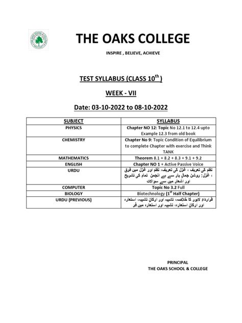10th Syllabus Week Vii Pdf