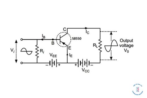 Transistor S8550 Sơ đồ Chân Thông Số Kỹ Thuật Và Cách Dùng Hiệu Quả
