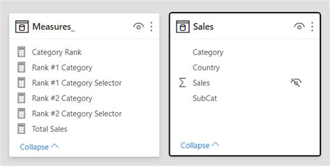 Solved Filter Table Based On 2nd Highest Value From Diffe