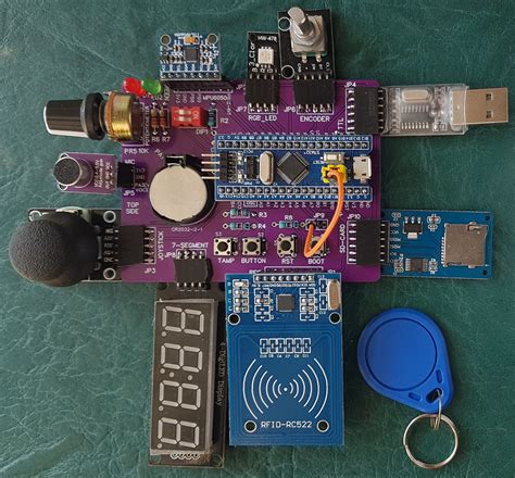 multi function blue pill shield platform for creating and sharing