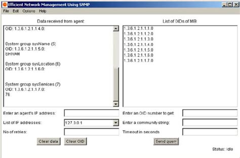 Implementation Of Snmp Download Scientific Diagram