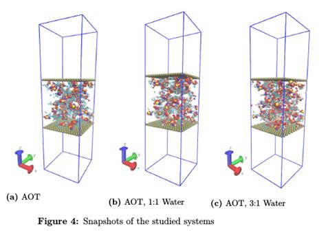 Align Alignment Problem With Subcaption TeX LaTeX Stack Exchange