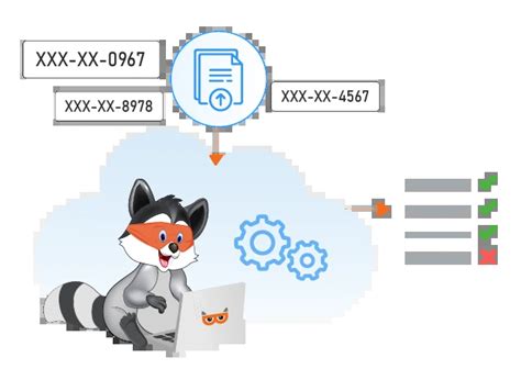 Irs Tin Matching Tin Lookup And Tax Id Verification Online