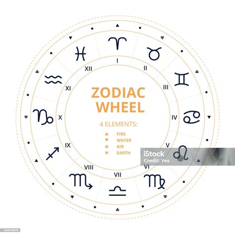 점성술 휠 조디악 표지판 Horoscop 아이콘 벡터 일러스트 레이 션 게자리에 대한 스톡 벡터 아트 및 기타 이미지 게자리 달 하늘 라인아트 Istock