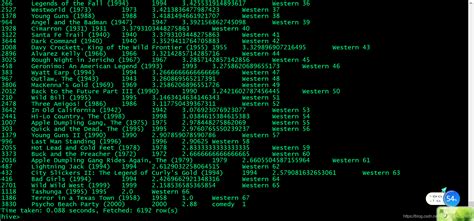 Hive综合练习 Sql练习之影评案例hive综合案例 Csdn博客
