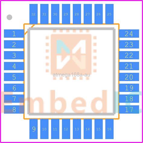 Atmega168a Au Microchip 8bit Mcu Embedic
